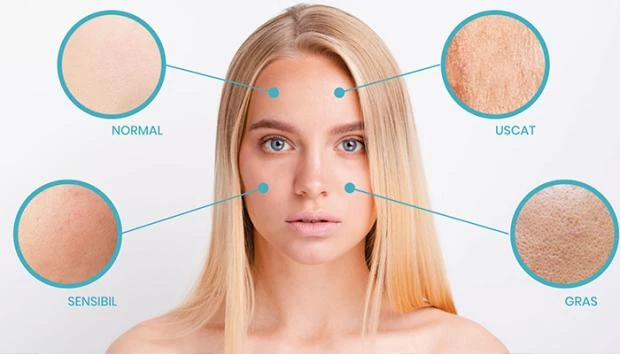 Ghid complet al tipurilor de ten: Identifica si ingrijeste-ti corect ...