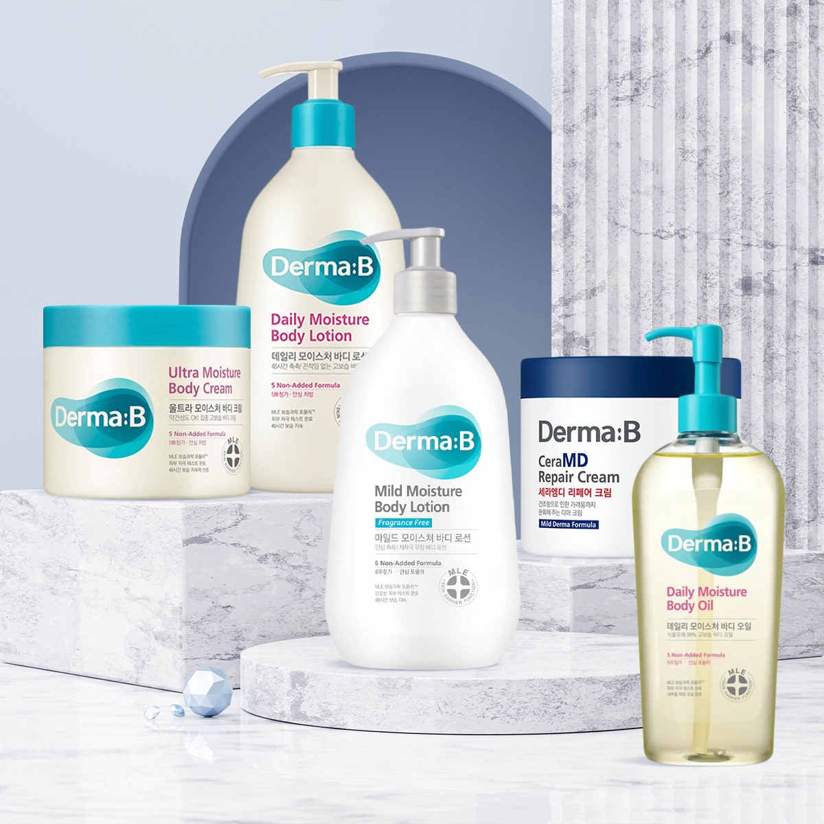 Cosmetice Coreene si de Ingrijire Personala